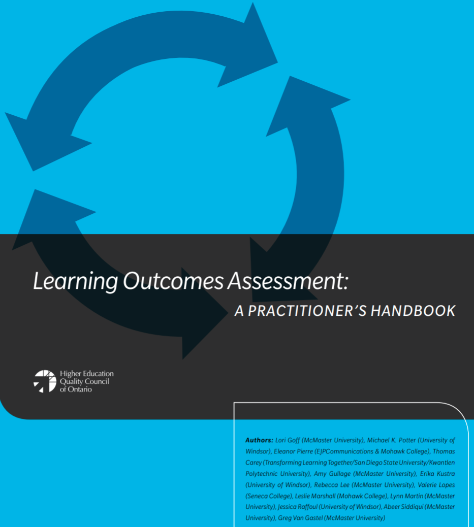 Assessing Learning Outcomes & Skills – Higher Education Quality Council ...